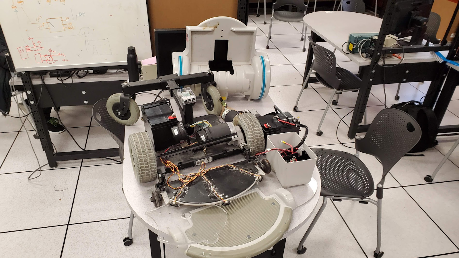 Showcase Project | OSU