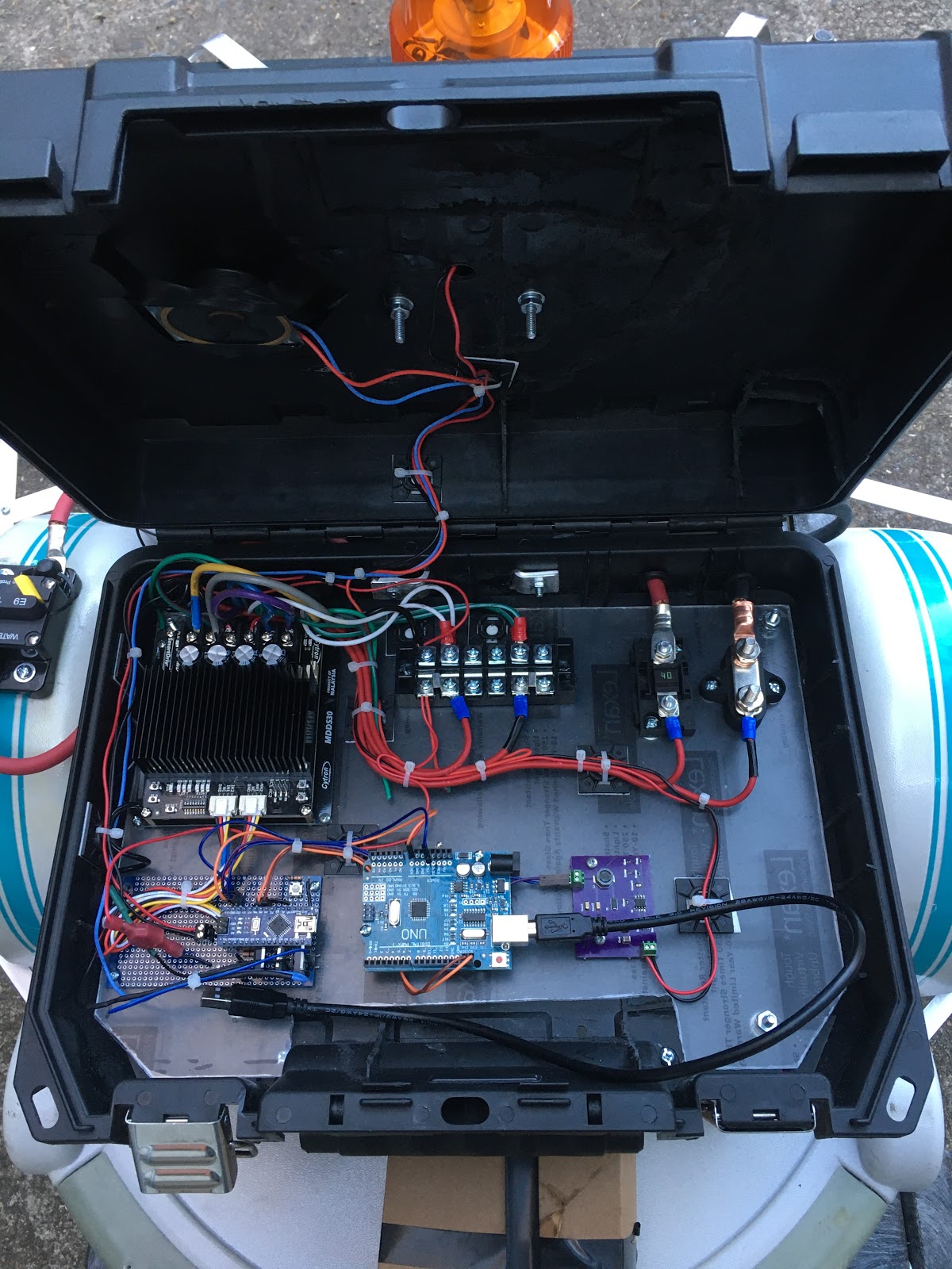 Showcase Project | OSU